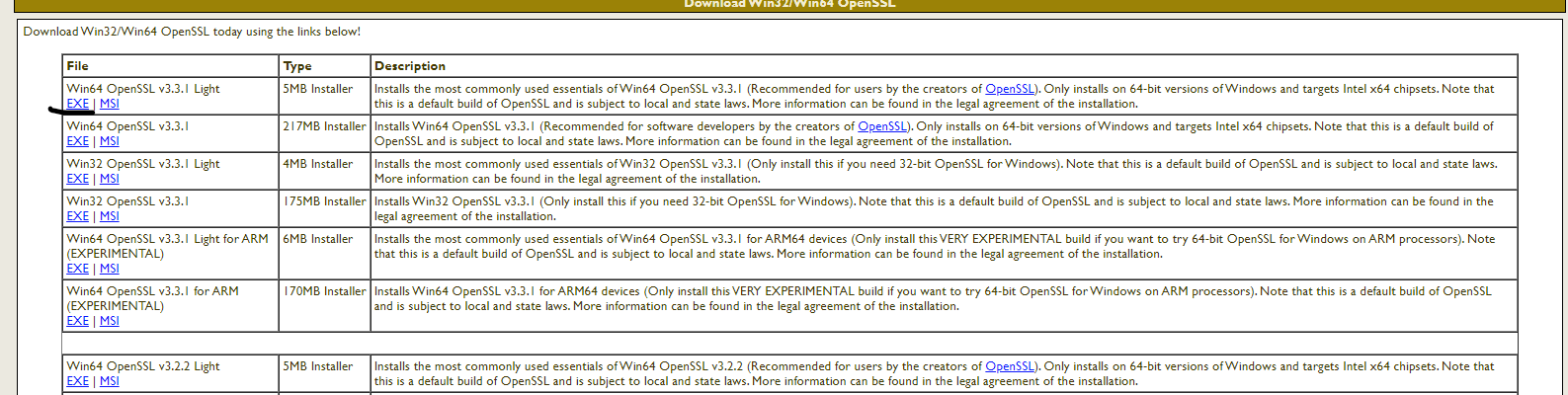 How to generate private key and certificate – SFDC Arjuna